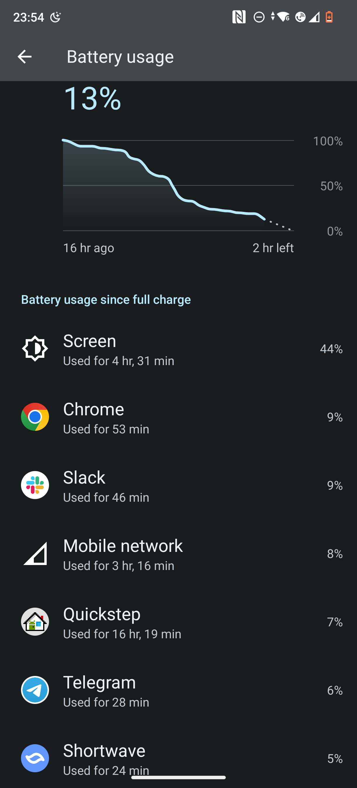 Fairphone 5 review: The most uncompromising repairable phone yet