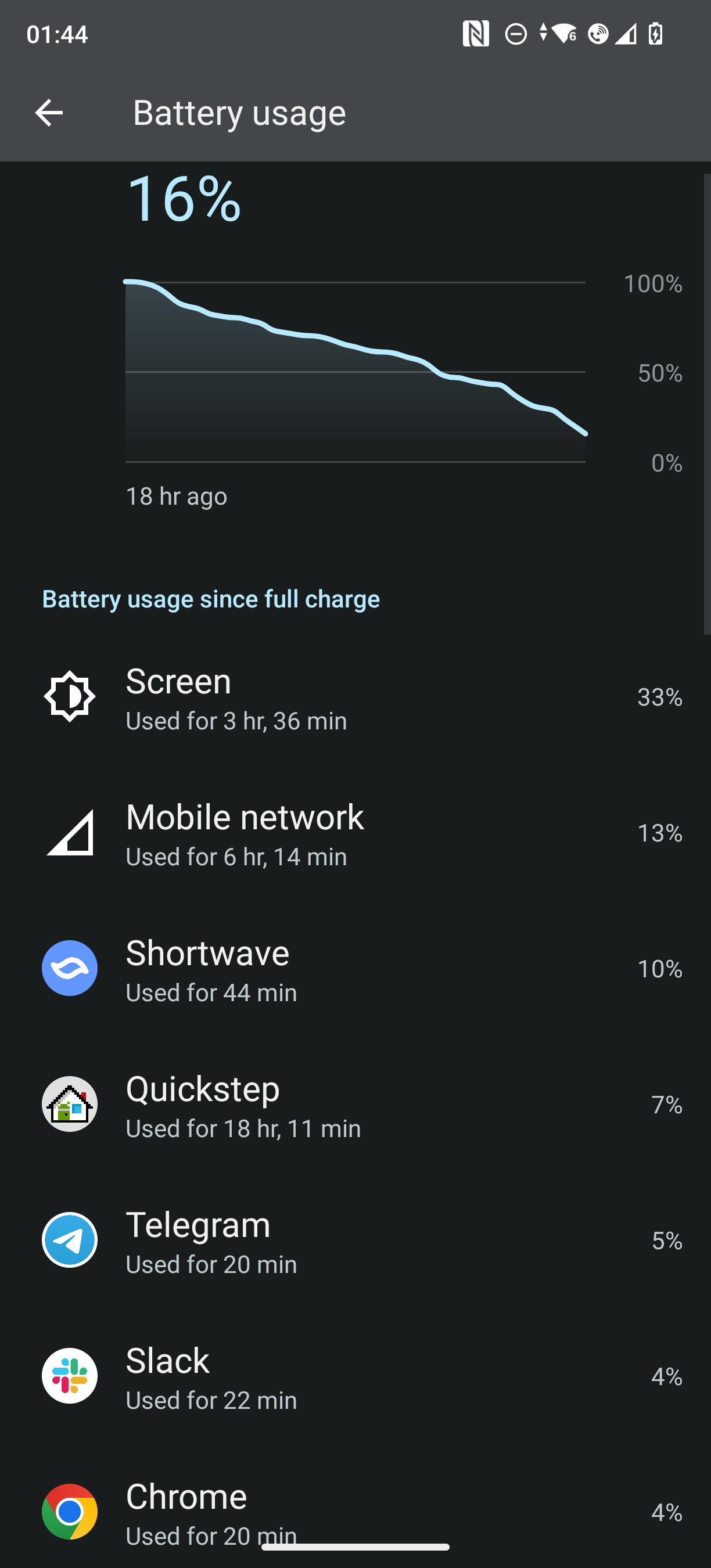 Fairphone 5 review: The most uncompromising repairable phone yet
