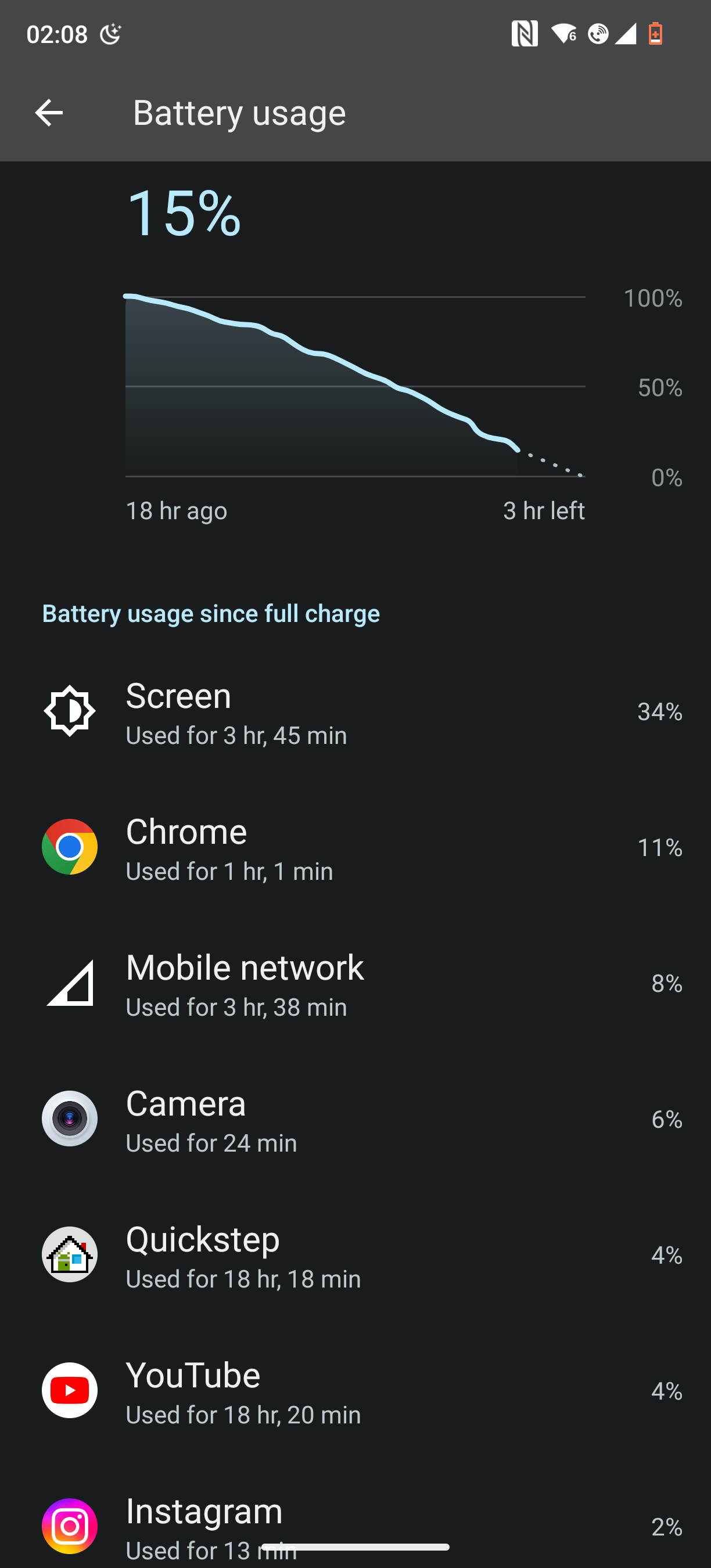 Fairphone 5 review: The most uncompromising repairable phone yet