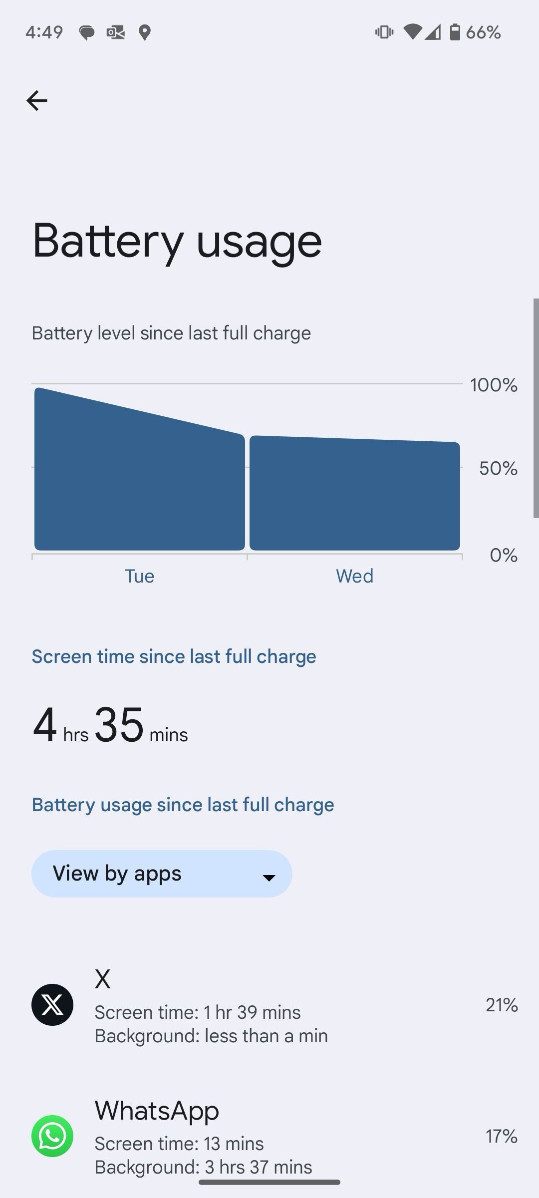 Google Pixel Fold: How to improve your battery life
