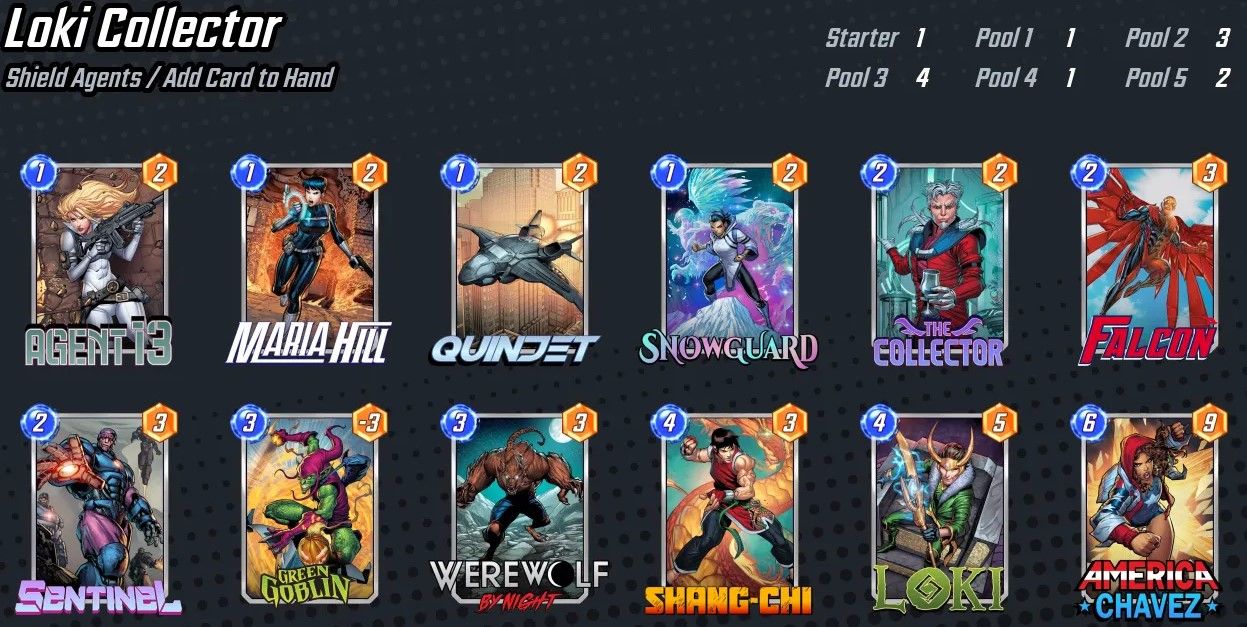 14 best Marvel Snap decks in 2023