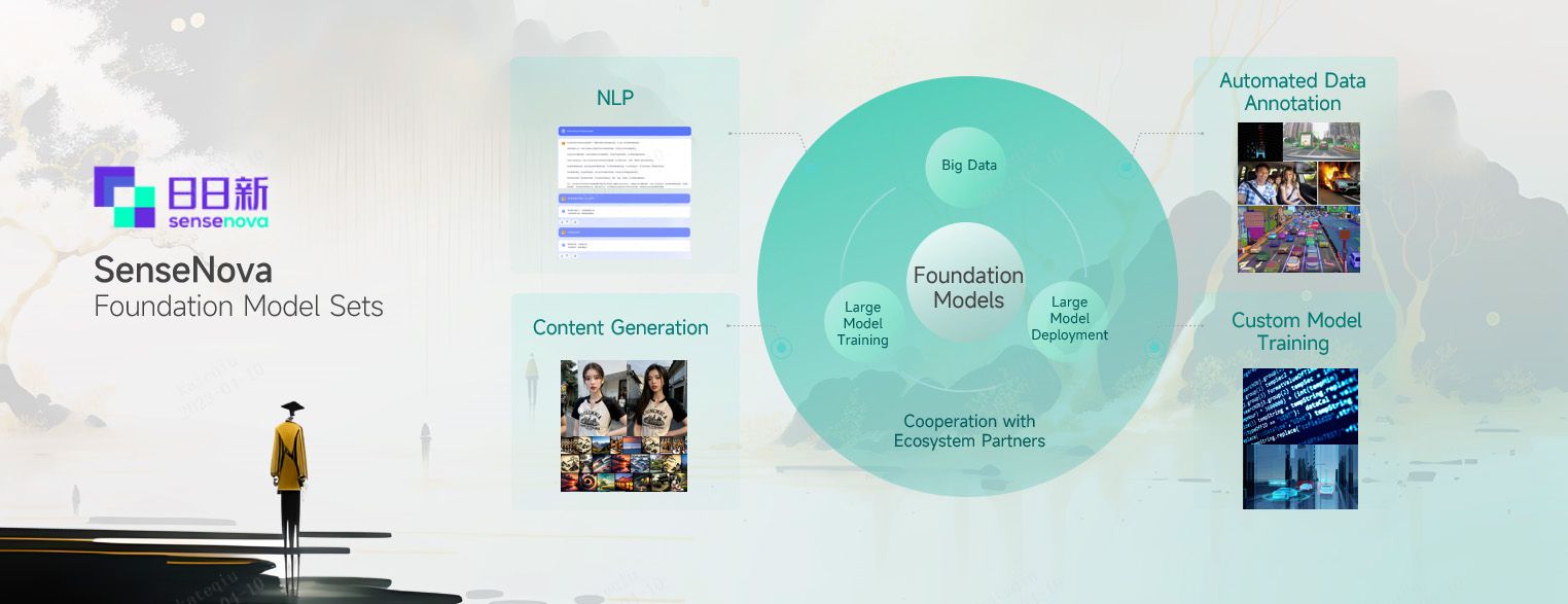 SenseTime: Everything you need to know about the AI behemoth