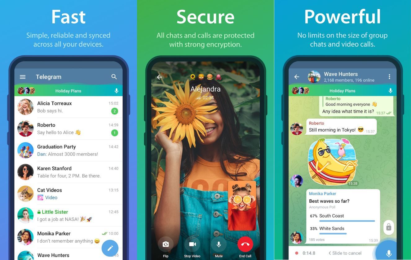 Telegram was never 'privacy-focused,' but it had a lot of people fooled