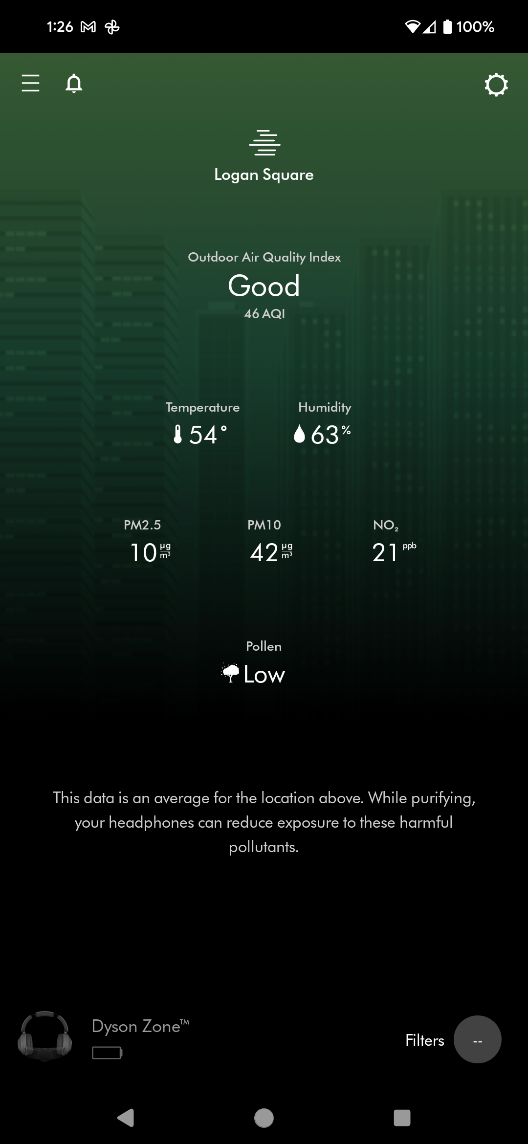 Dyson Zone review: Surprisingly good, but not good enough