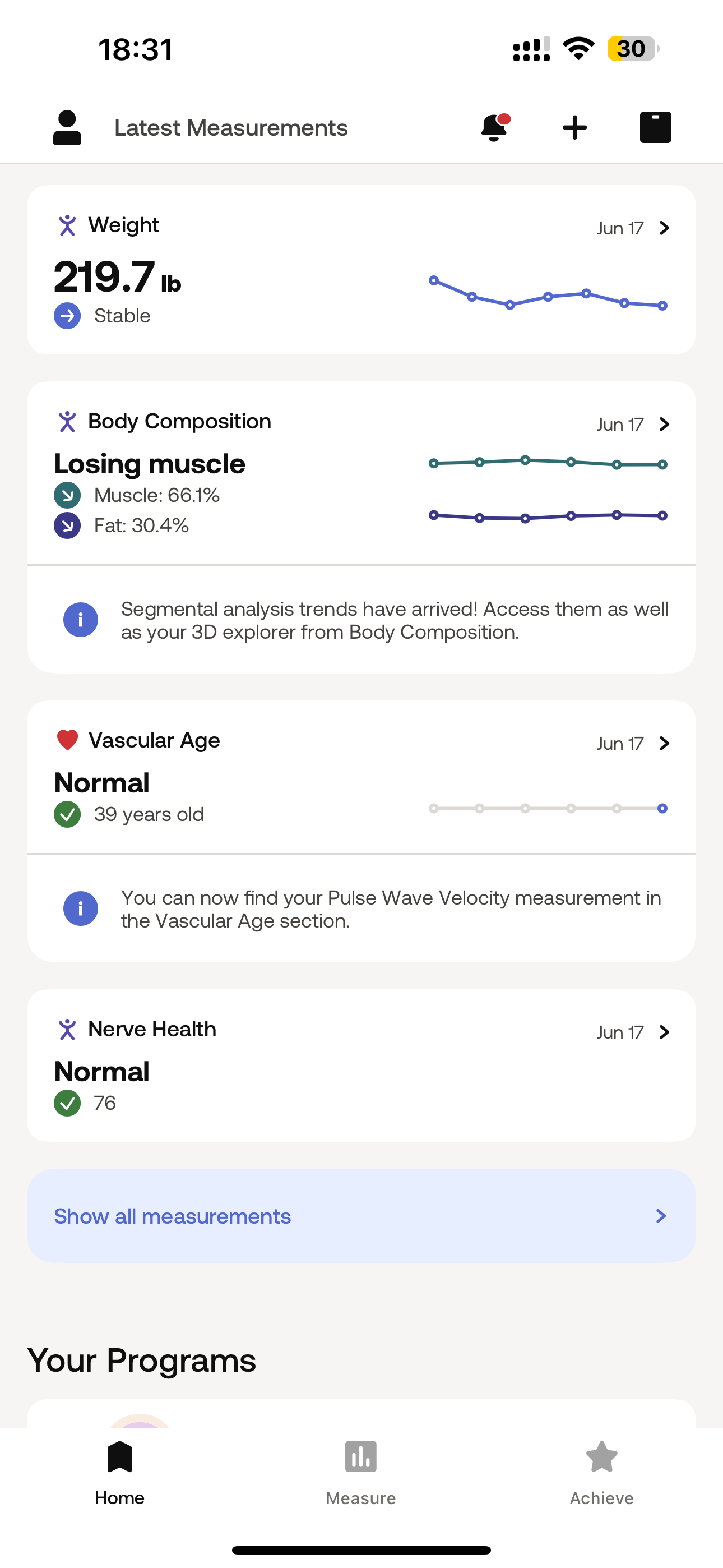 Withings Body Scan review: Professional measurements for personal use