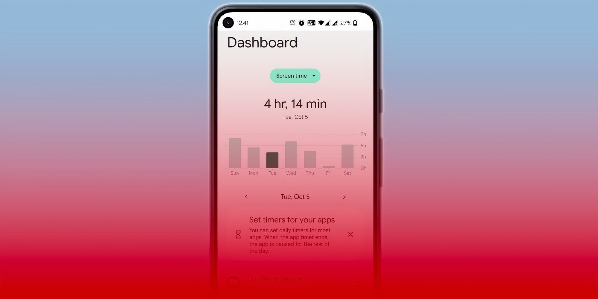 What Is Your Screen Time Each Week
