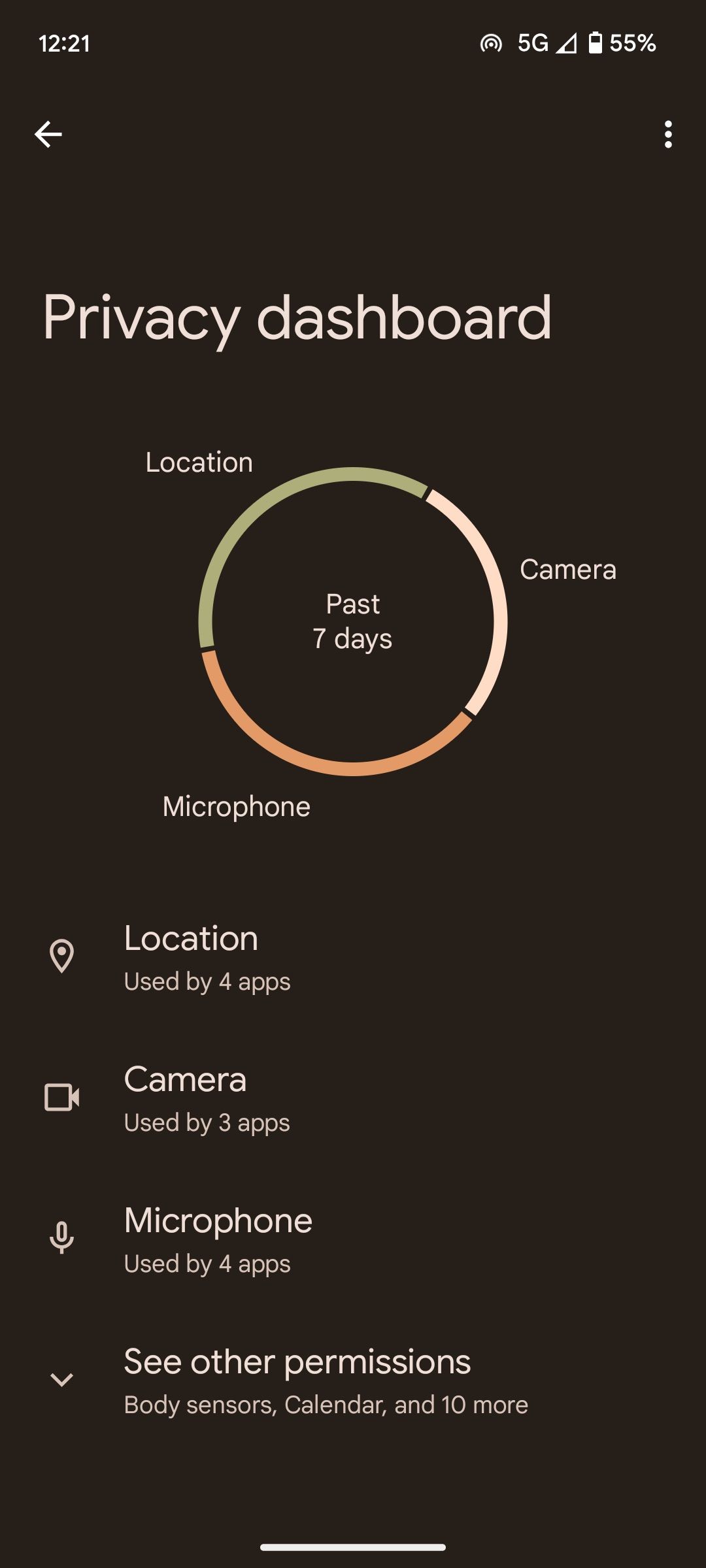 The Android Privacy dashboard upgrade we were waiting for is already here