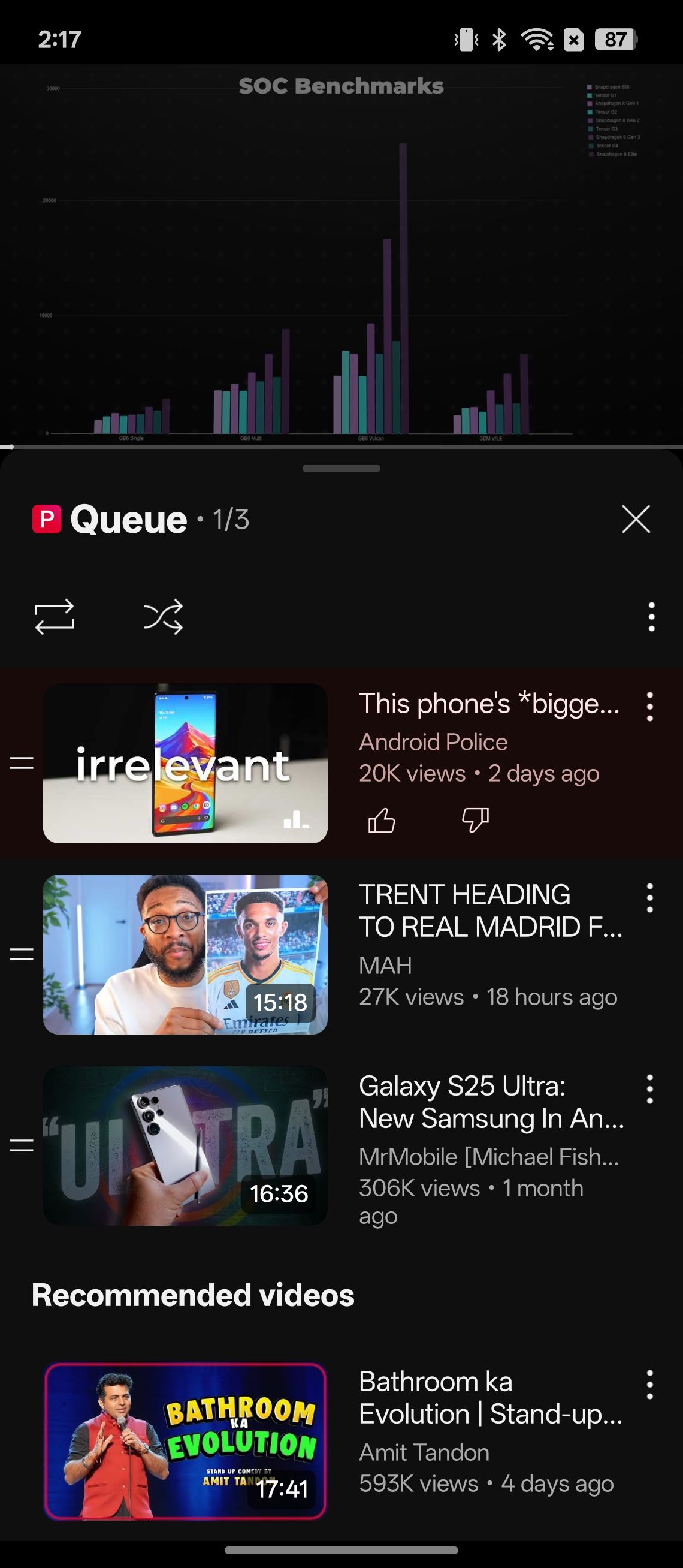 YouTube Tests New In-Queue Video Recommendations for Premium Users