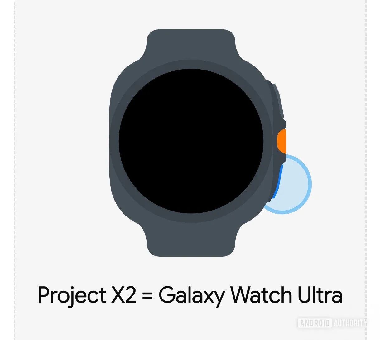 Samsung's Galaxy Watch 8 may bring an Ultra-inspired squircle design