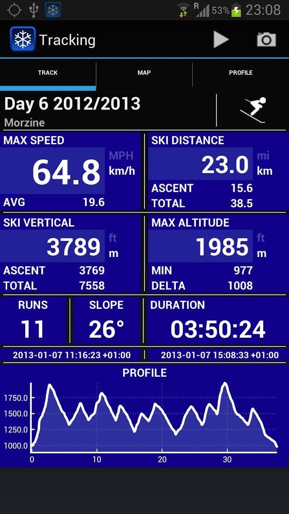 37 Best (And 1 WTF) New Android Apps And Live Wallpapers From The Last 2 Weeks (1/21/13 - 2/4/13)