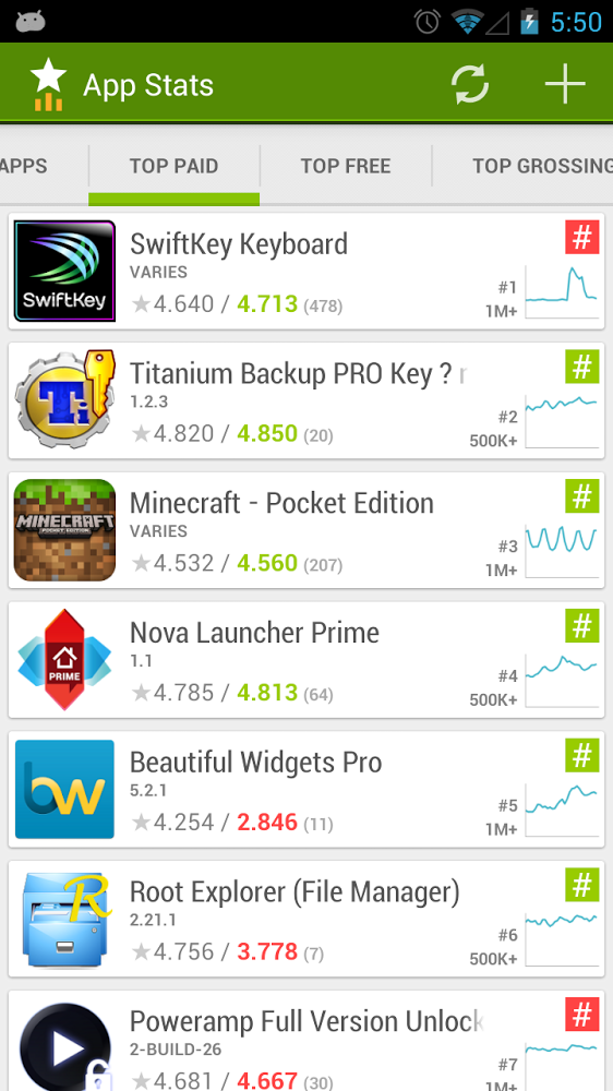 24 Best New Android Apps And Live Wallpapers From The Last 2 Weeks (5 ...