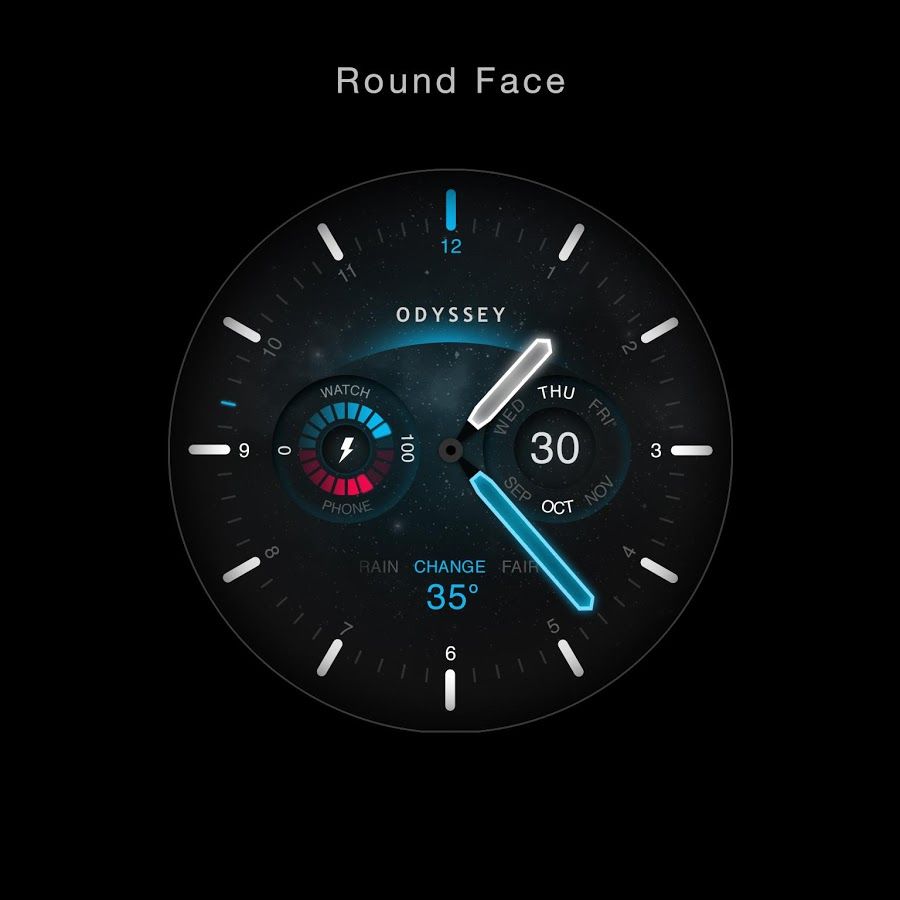 38 Best Android Wear Apps And Watch Faces From 12/9/14—12/29/14
