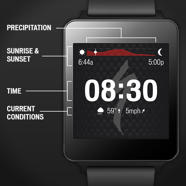 38 Best Android Wear Apps And Watch Faces From 12/9/14—12/29/14