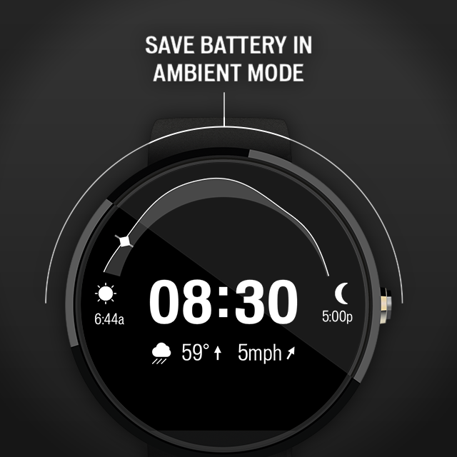 38 Best Android Wear Apps And Watch Faces From 12/9/14—12/29/14