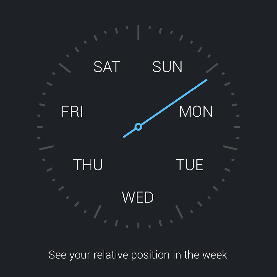 31 Best Android Wear Apps And Watch Faces From 12/29/14—1/29/15