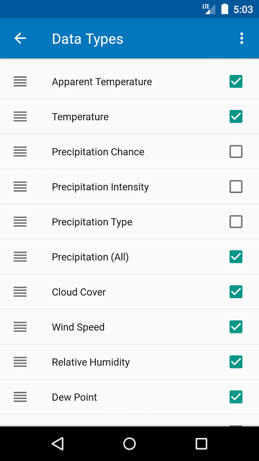 10 Cool Android Weather Apps With Hot Material Design, Clear Simplicity ...