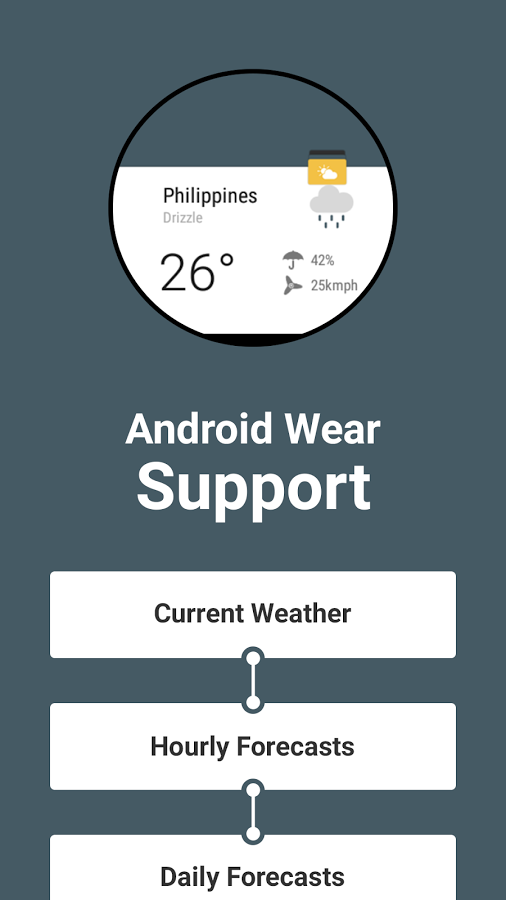 10 Cool Android Weather Apps With Hot Material Design, Clear Simplicity ...