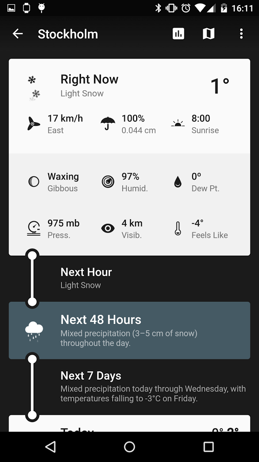10 Cool Android Weather Apps With Hot Material Design, Clear Simplicity ...