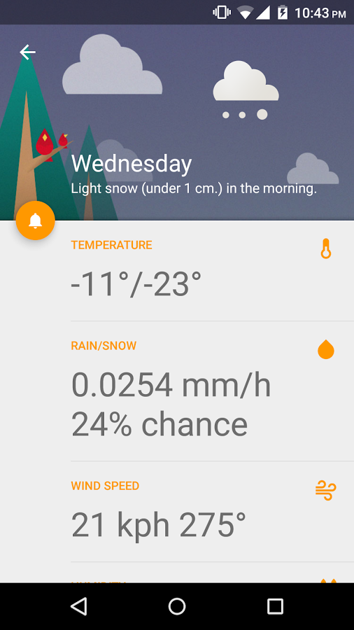10 Cool Android Weather Apps With Hot Material Design, Clear Simplicity ...