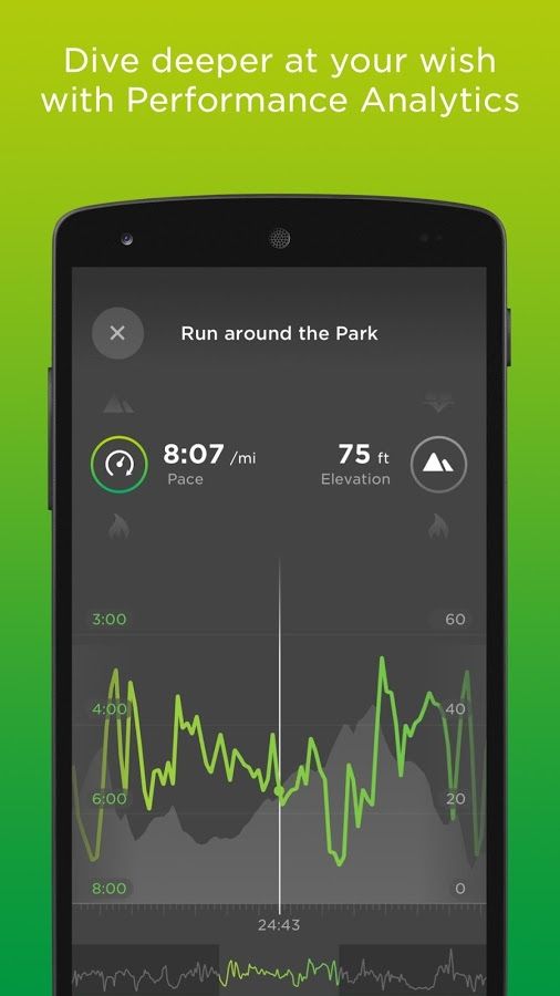 TomTom fitness wearables and sports watches get a brand new companion ...