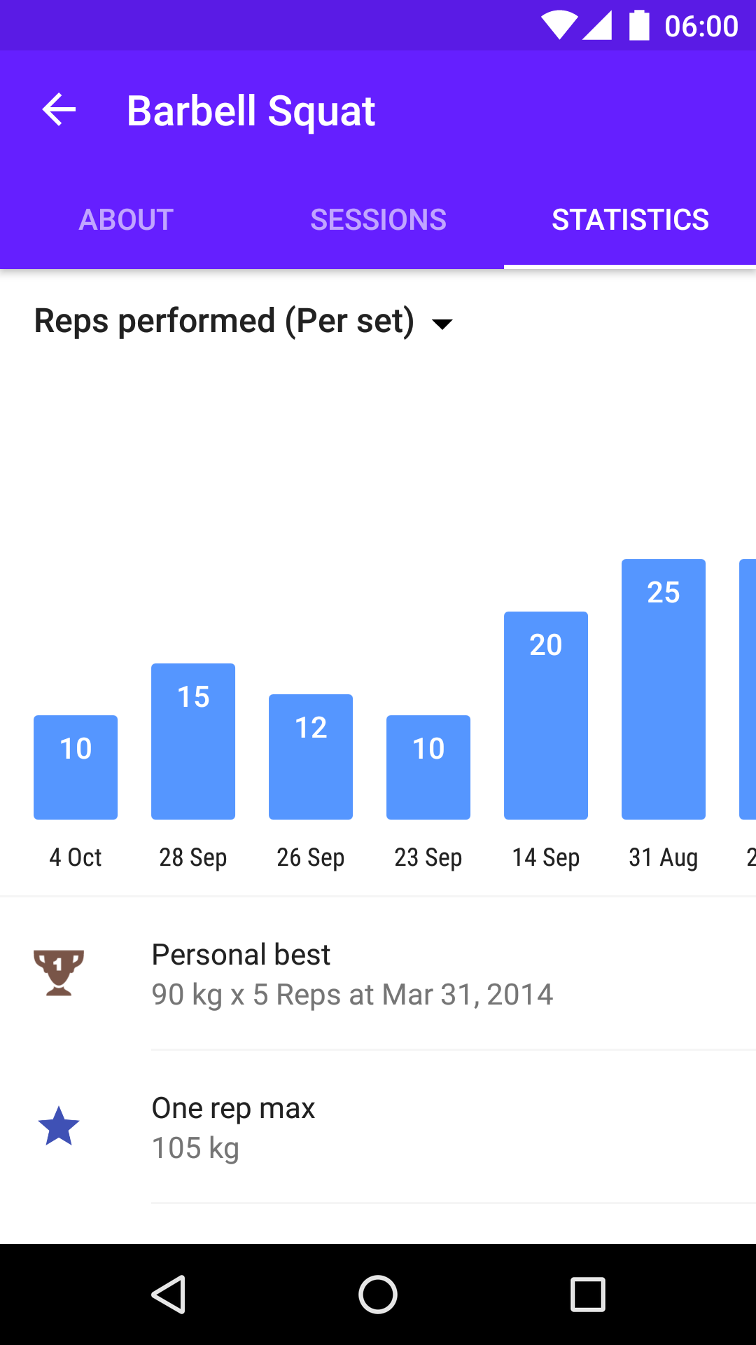 Use these apps to keep that beach bod through the winter — or get one ...