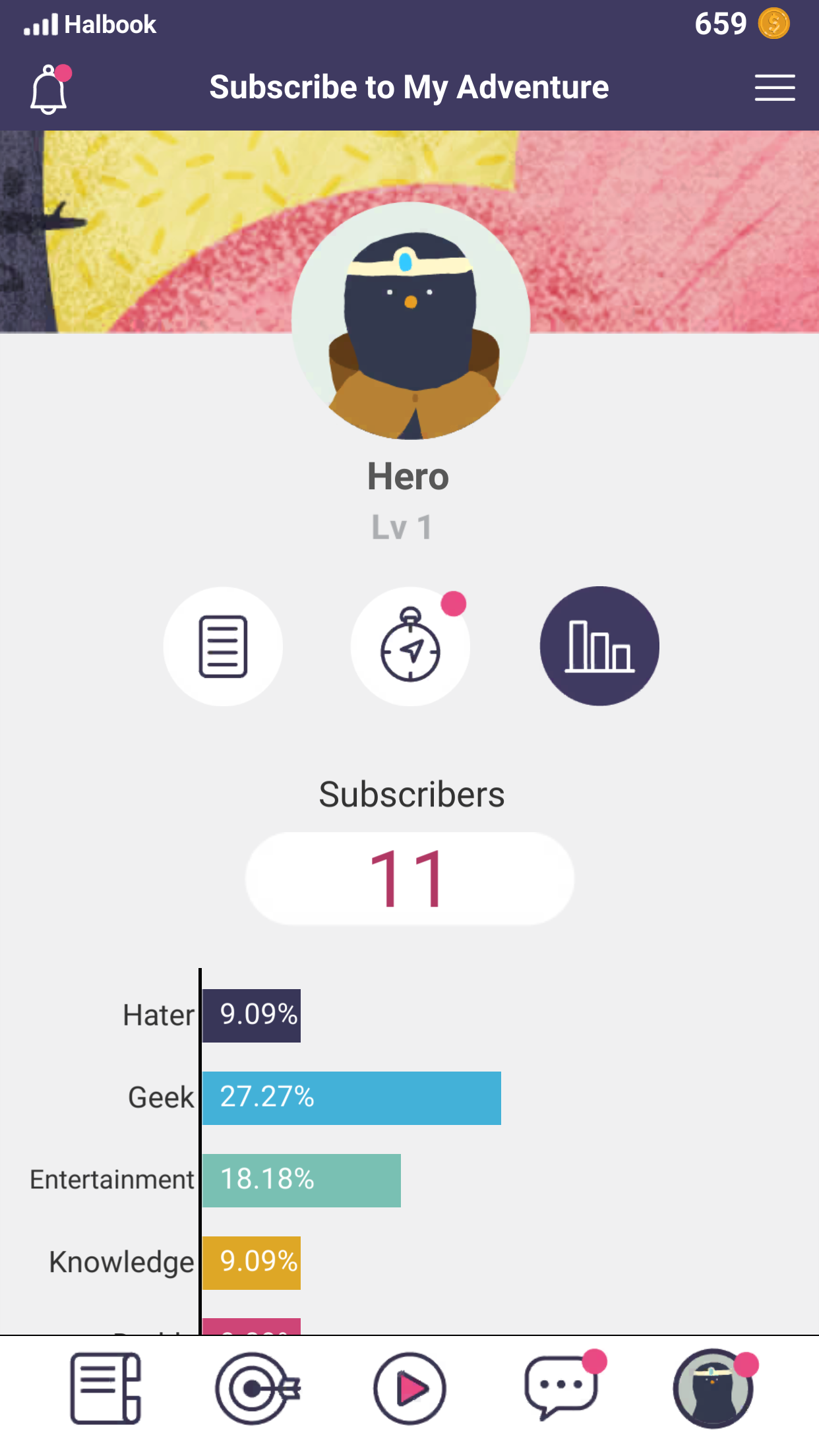 18 new Android games from the week of April 27, 2020