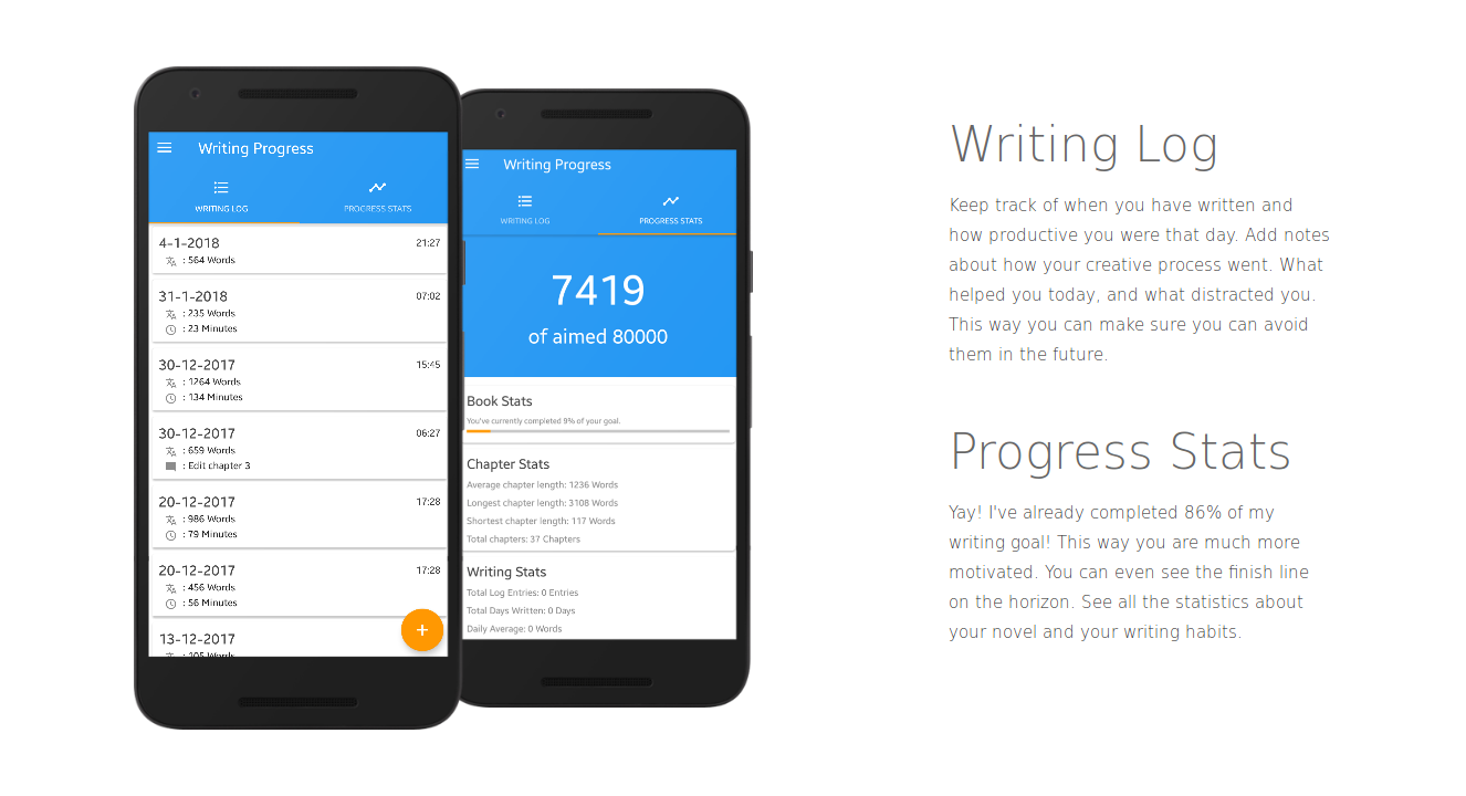 The best Android apps for writers: text editors, grammar checkers, idea ...
