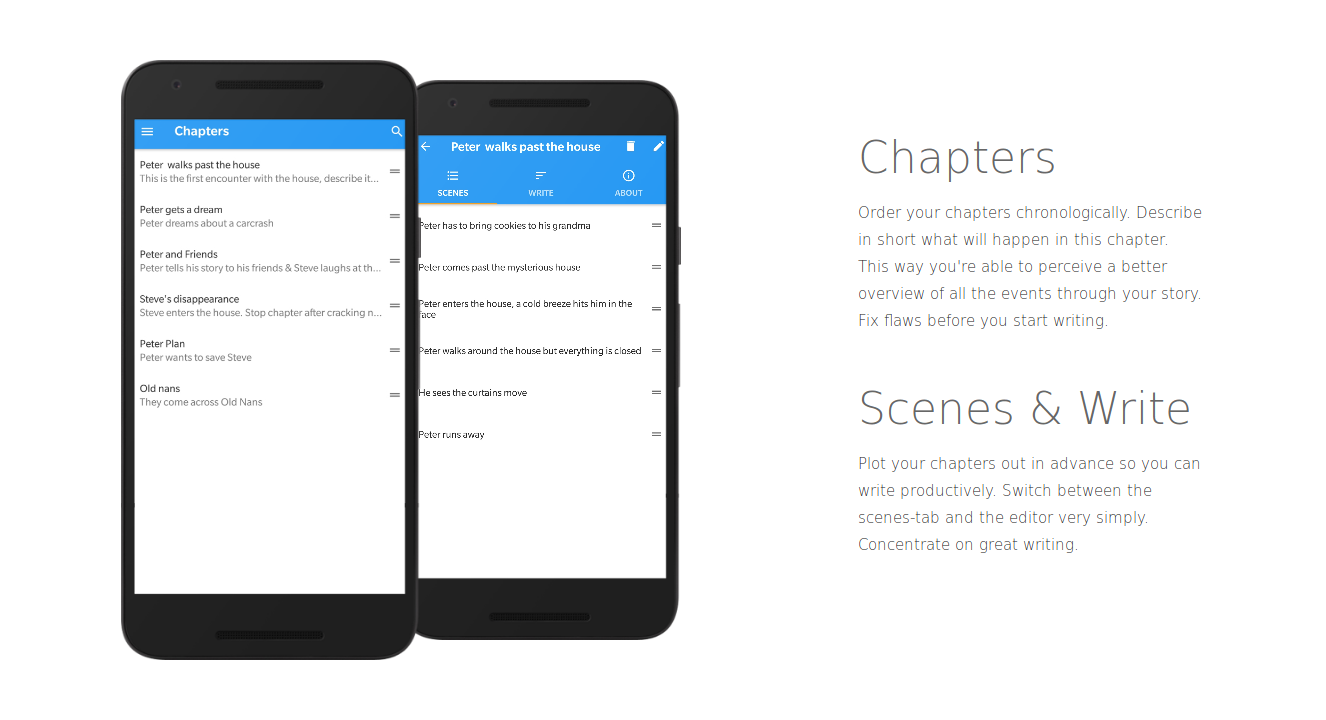 The best Android apps for writers: text editors, grammar checkers, idea ...