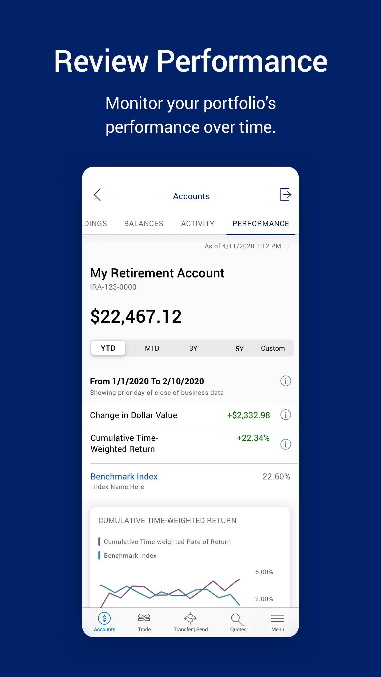 12 popular stock trading apps for Android, to get you ready for the ...