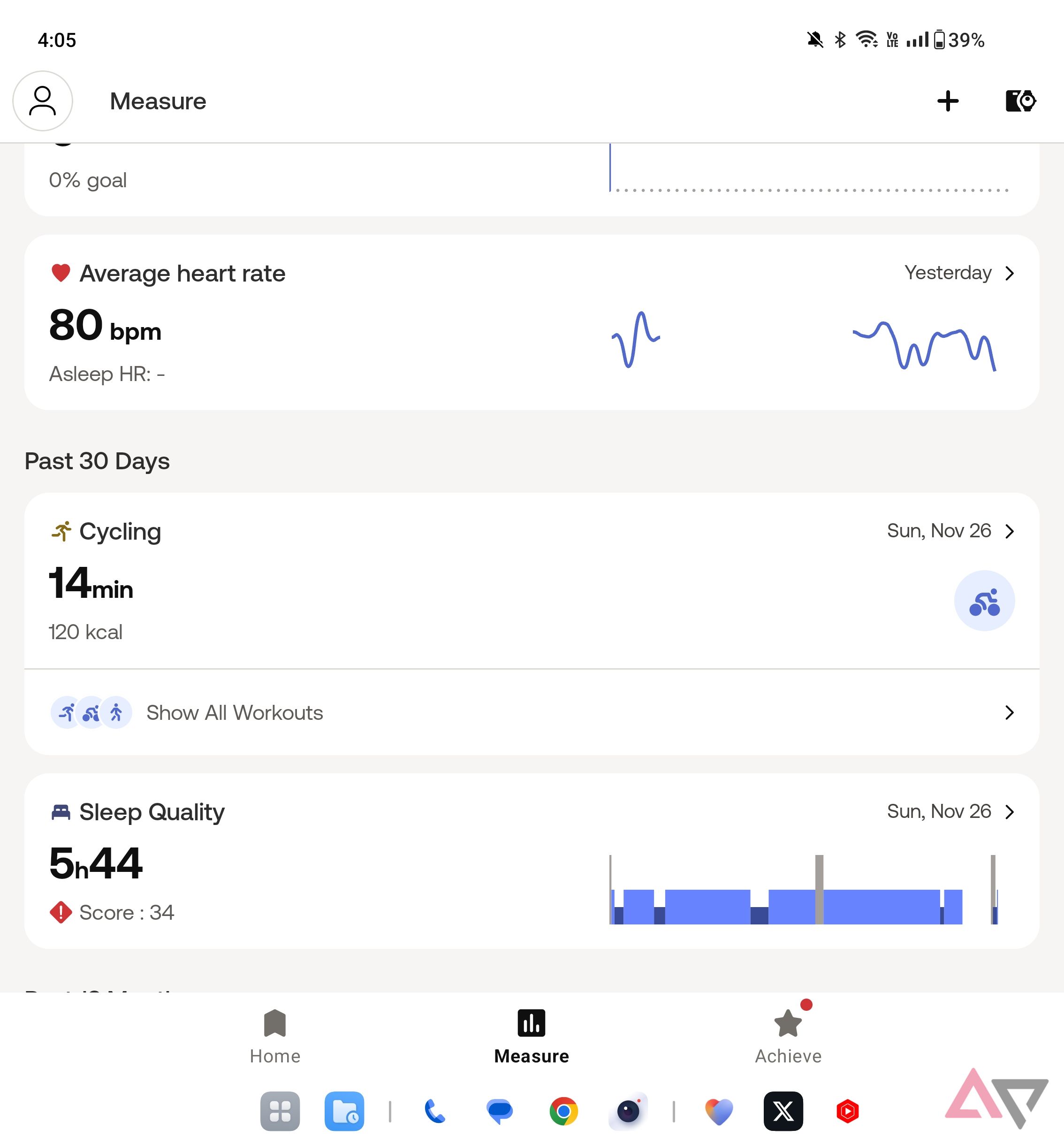 Withings ScanWatch 2 review: The smartwatch you wear to dinner